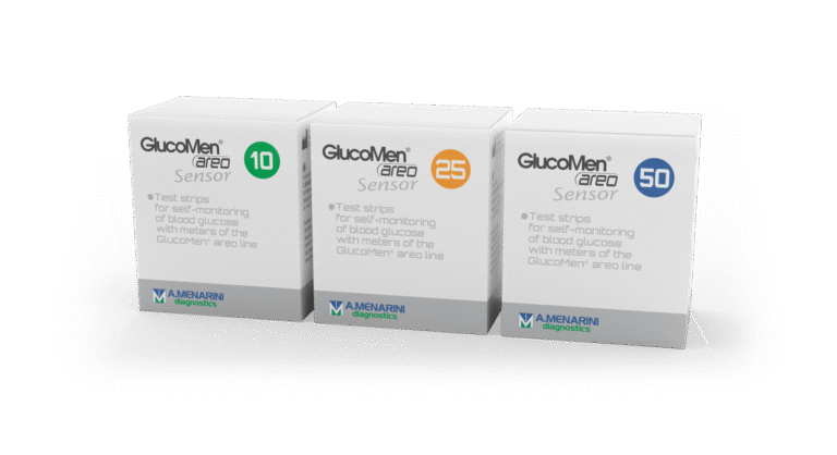 GlucoMen areo Sensor – GlucoMen