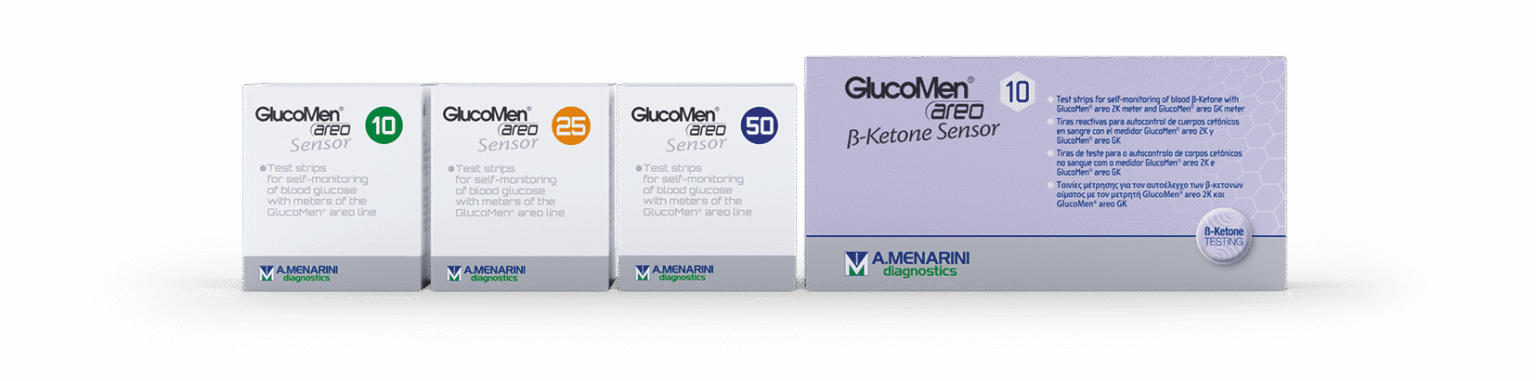 GlucoMen areo Sensor – GlucoMen